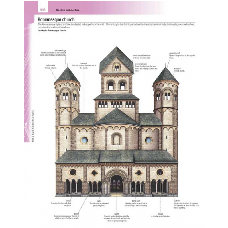 Merriam-Webster’s Visual Dictionary: Second Edition
