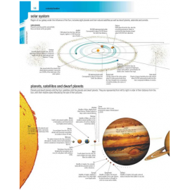 Merriam-Webster’s Visual Dictionary: Second Edition